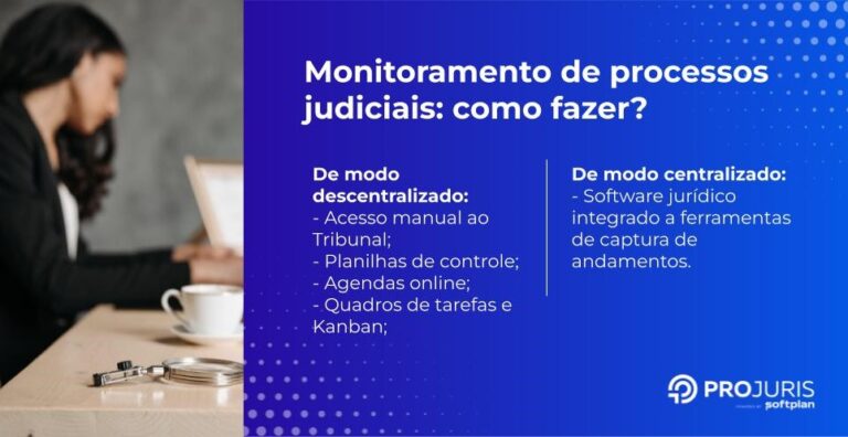 Monitoramento de processos judiciais: como fazer? [passo a passo]